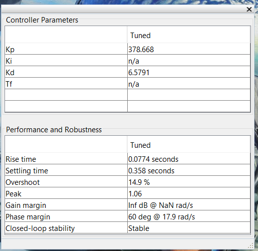 PID Controller : Skill-Lync