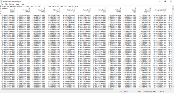 Week 6 - Data analysis : Skill-Lync