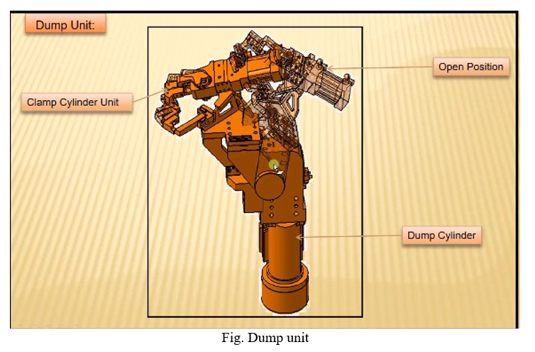 Week 7:- Base Unit Design Challenges 1 : Skill-Lync