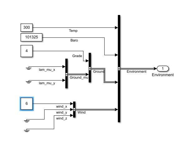 Week-4 Challenge WOT Condition Part-2 : Skill-Lync