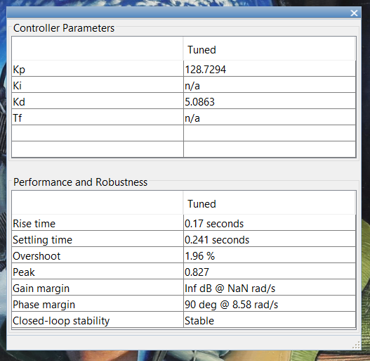 PID Controller : Skill-Lync