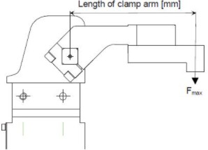 Week 5:- Rest Unit & Clamp Unit Design Challenge : Skill-Lync