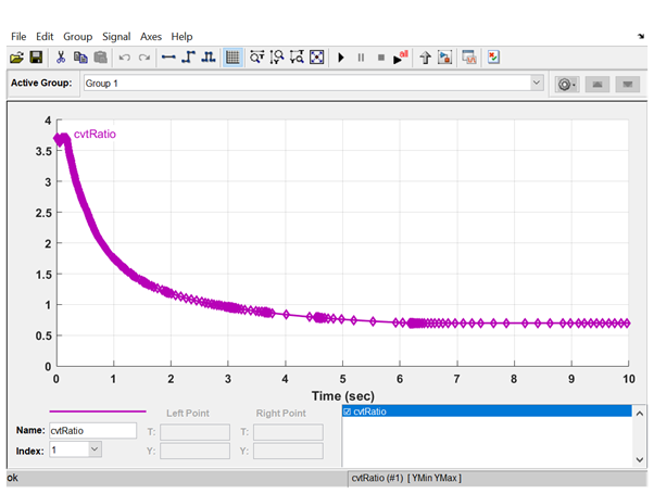 Project : Skill-Lync