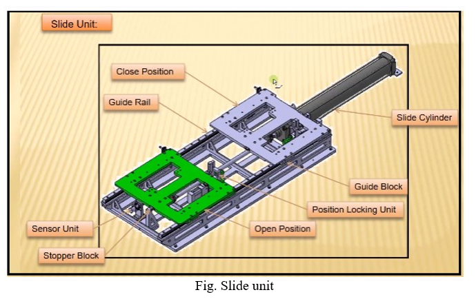 Week 7:- Base Unit Design Challenges 1 : Skill-Lync
