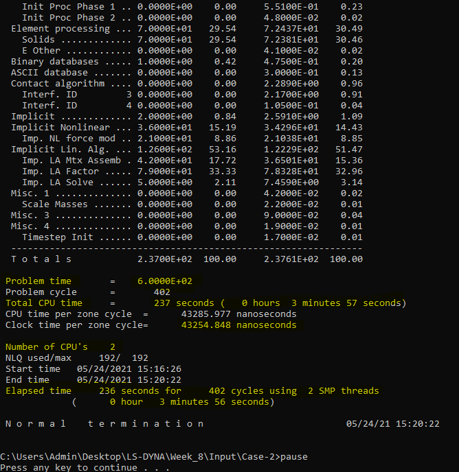 Studying the effect of Mass scaling in LS- Dyna : Skill-Lync