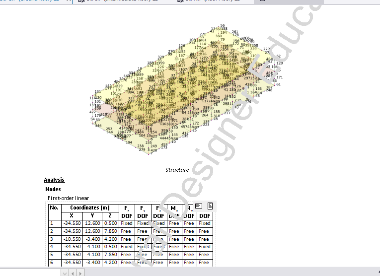 Project 2 : Skill-Lync