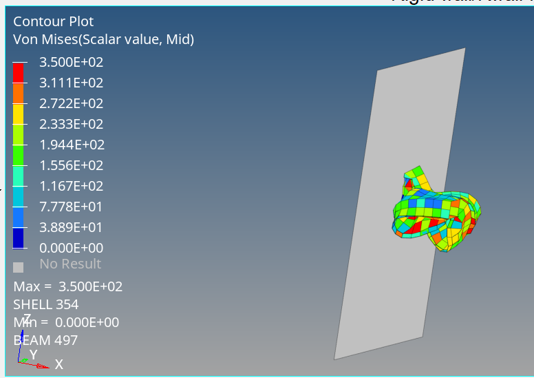 Assignment 3-2D Element Formulation Challenge : Skill-Lync