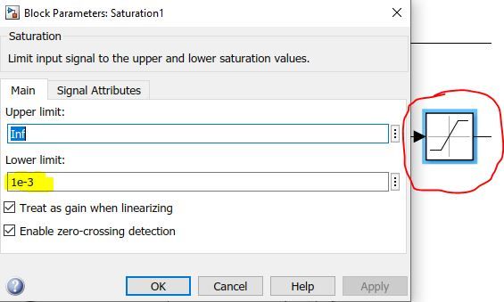 Study about EV and HEV Simulink model and their powertrain blocks ...