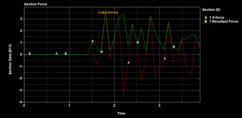 Week - 4 - Crash Box Simulation : Skill-Lync