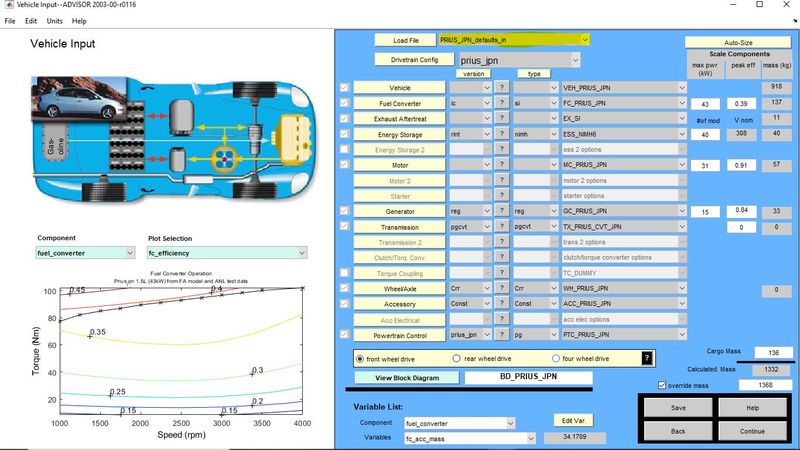Study different vehicle models and their parameters in the Advisor tool ...