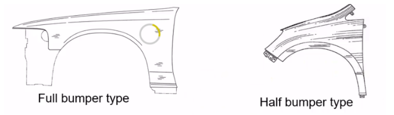 Fender Design Challenge : Skill-Lync