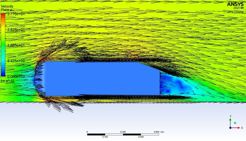 Week 3 - External flow simulation over an Ahmed body. : Skill-Lync