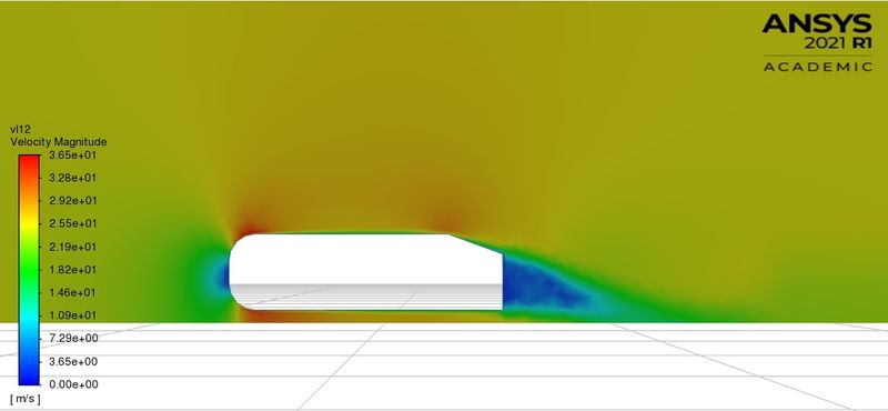 Week 3 - External flow simulation over an Ahmed body. : Skill-Lync