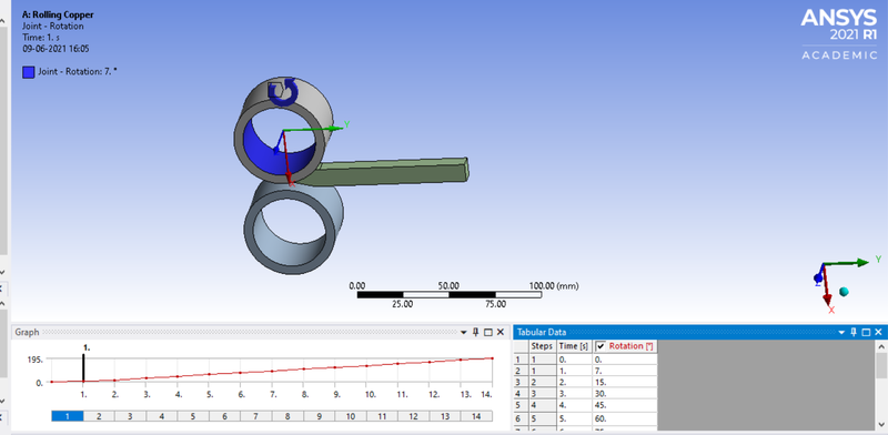 Week 4- Rolling operation : Skill-Lync