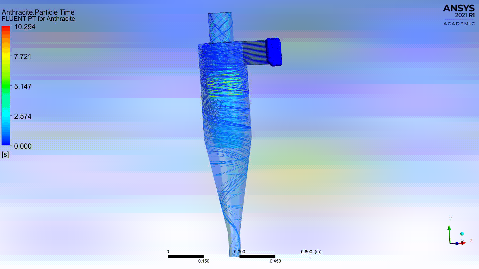 Week 8 - Simulating Cyclone separator with Discrete Phase Modelling : Skill-Lync