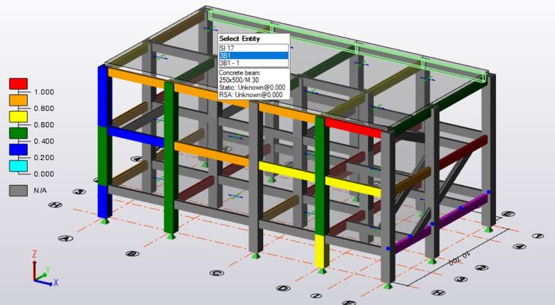 Week 10 Challenge : Skill-Lync