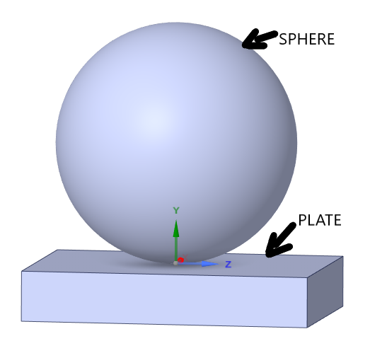 Week 5 Sphere pressing on a plate : Skill-Lync