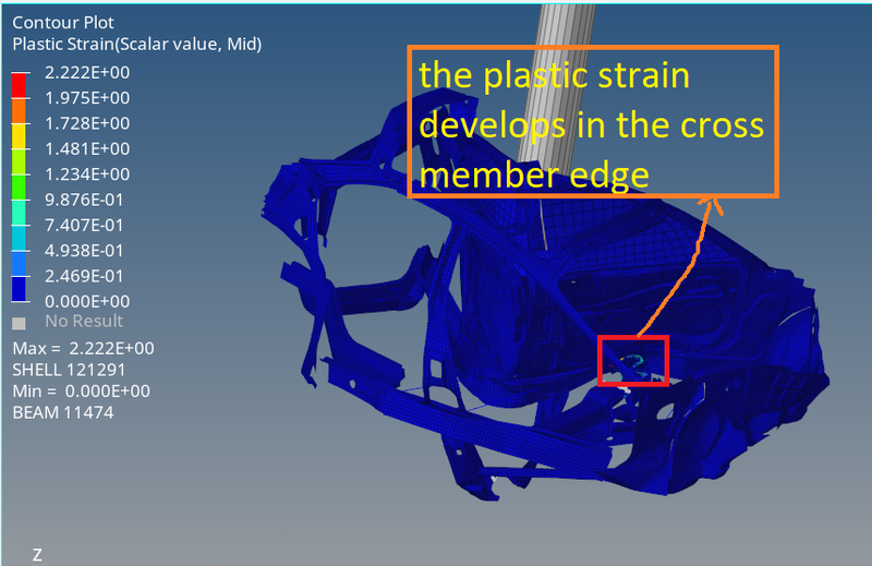 Assignment 7-Side Pole Crash Simulation Challenge : Skill-Lync