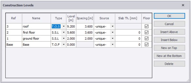 Week 7 Challenge : Skill-Lync