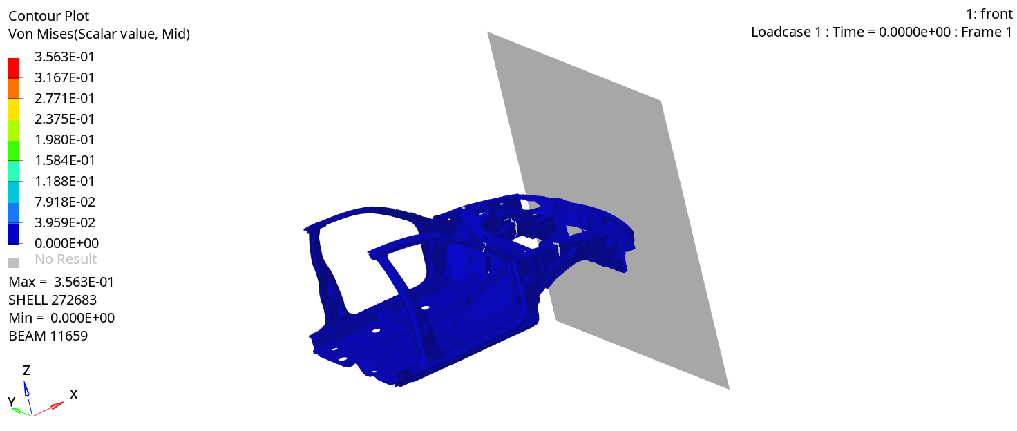 Assignment 6-Frontal Crash Simulation Challenge : Skill-Lync