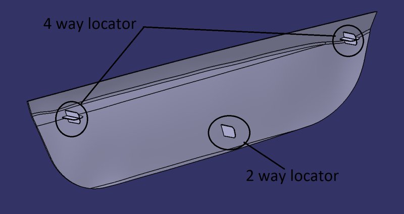 Week 9 - Project 1 - Door Applique Design with Engineering Features ...