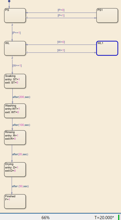 Week - 4 : Skill-Lync