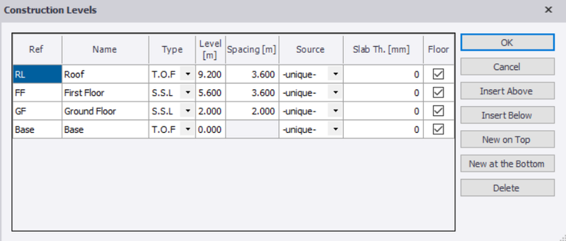 Week 7 Challenge : Skill-Lync