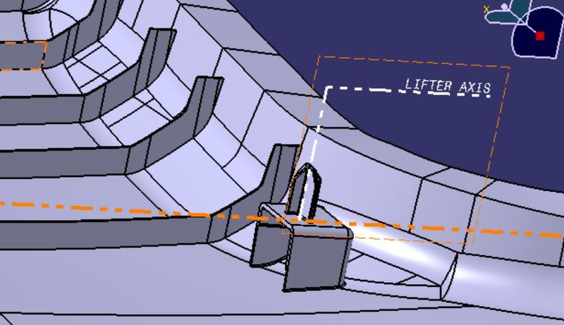 Master Section Development : Skill-Lync