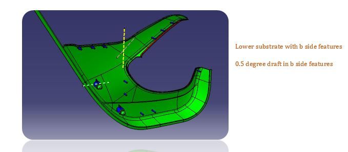 Week 11 - Final project : Skill-Lync