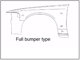 Fender Design Challenge : Skill-Lync
