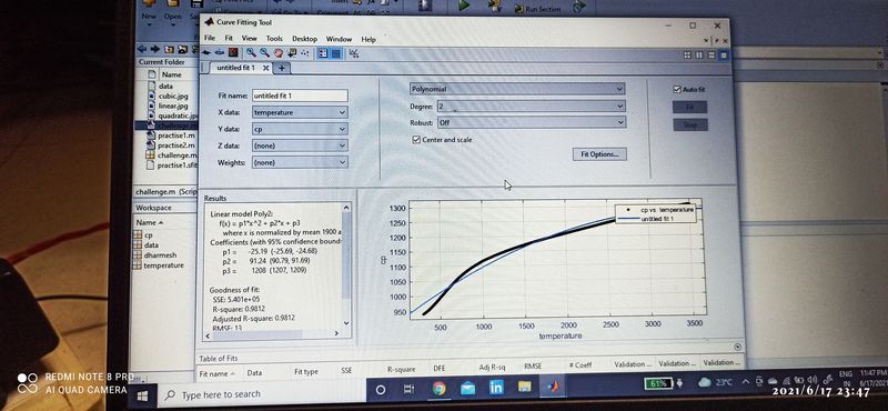 Write code to fit a linear and cubic polynomial for the Cp data in MATLAB. : Skill-Lync