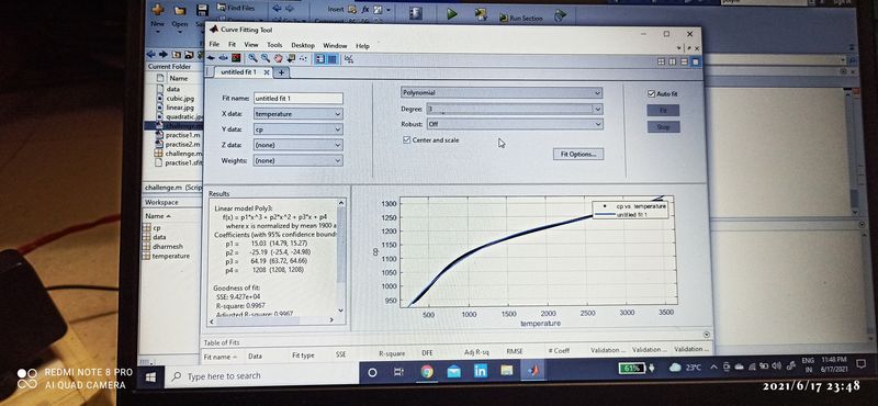 Write code to fit a linear and cubic polynomial for the Cp data in MATLAB. : Skill-Lync