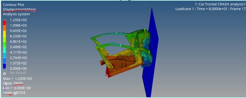 Assignment 6-Frontal Crash Simulation Challenge : Skill-Lync