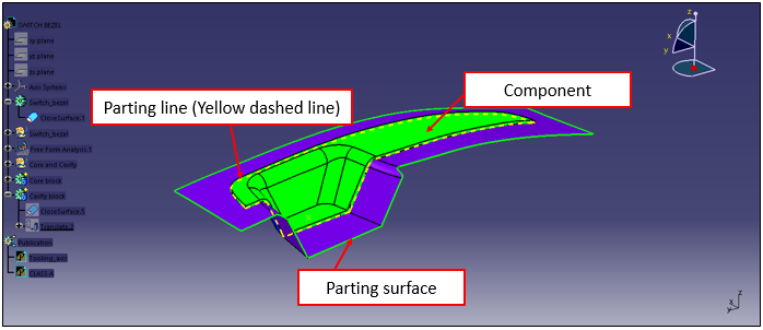 Week 8 - Challenge 5 - Core & Cavity Design : Skill-Lync