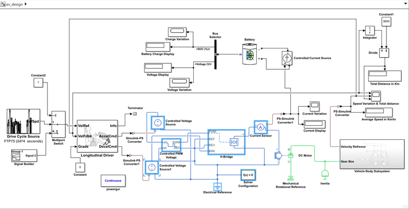 Final Project: Design of an Electric Vehicle : Skill-Lync