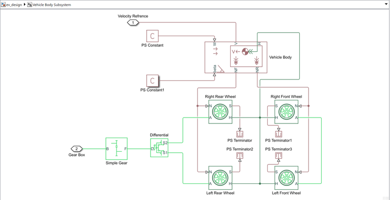 Final Project: Design of an Electric Vehicle : Skill-Lync