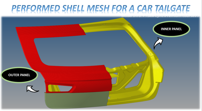 Extracted mid surface & Performed shell mesh manually for a tailgate of ...