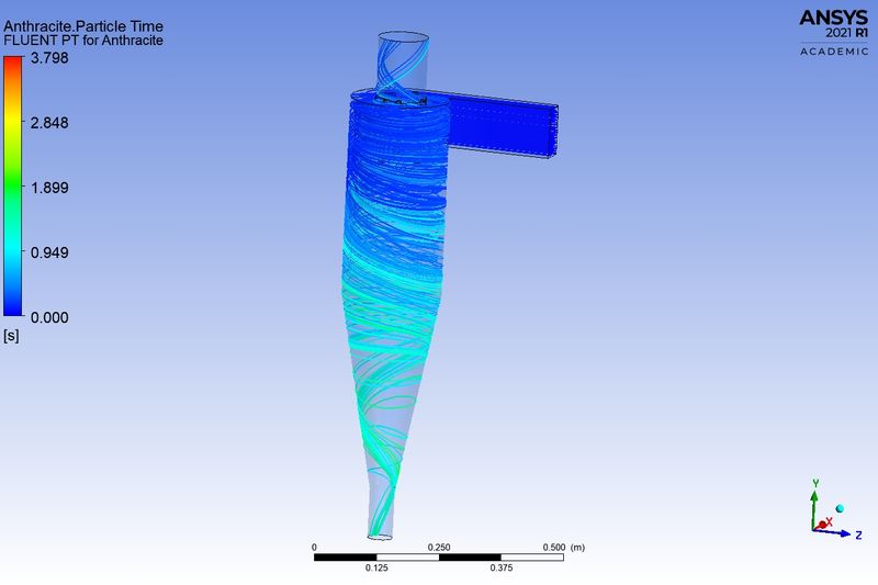 Week 8 - Simulating Cyclone separator with Discrete Phase Modelling : Skill-Lync