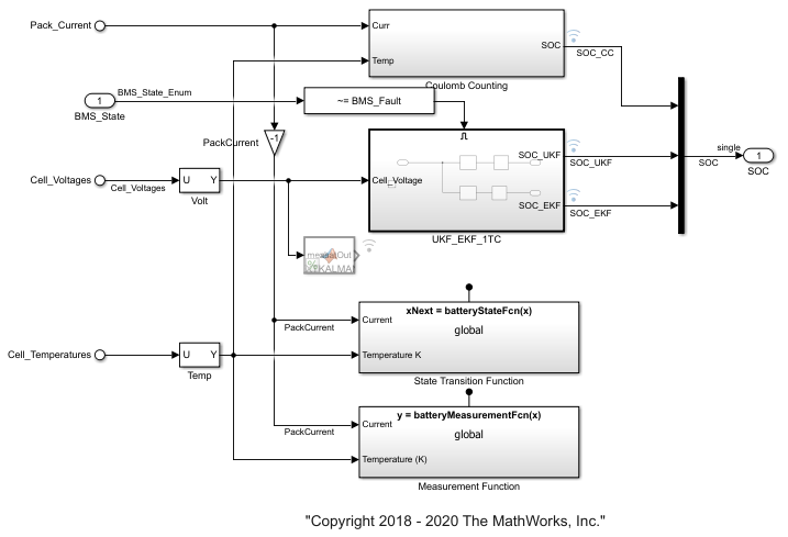 State of charge estimation : Skill-Lync
