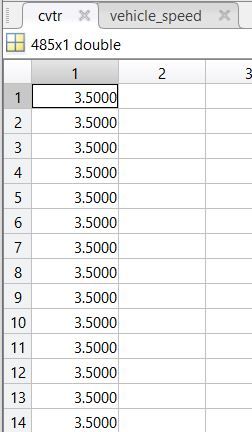Project : Skill-Lync
