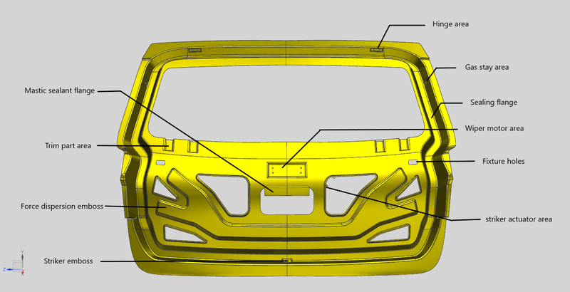 Design of backdoor : Skill-Lync