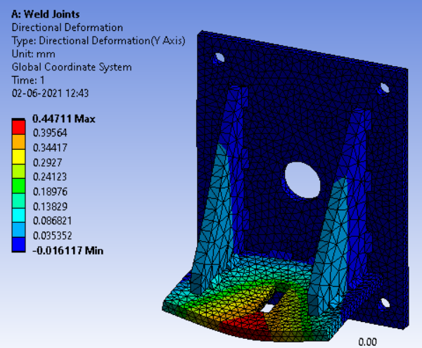 Week 3 Verification of Weld Joints : Skill-Lync