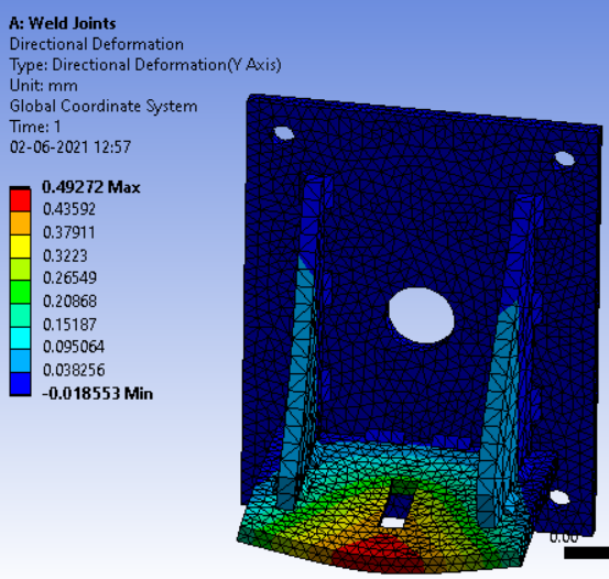 Week 3 Verification of Weld Joints : Skill-Lync
