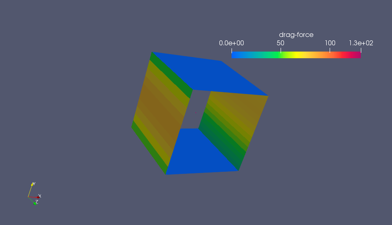 2D simulation of flow over a square obstacle using openfoam : Skill-Lync
