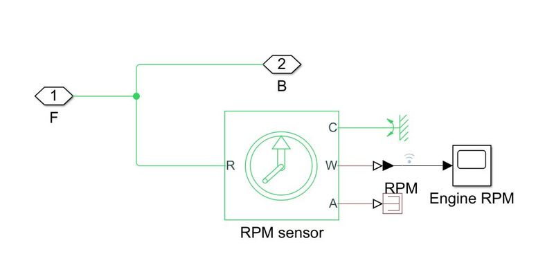 Project : Skill-Lync