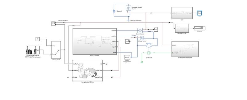 Final Project: Design of an Electric Vehicle : Skill-Lync