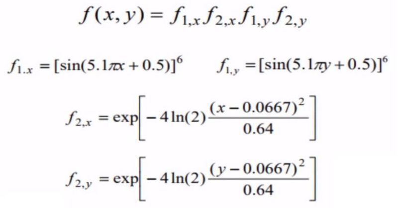 Week 4.1 - Genetic Algorithm : Skill-Lync