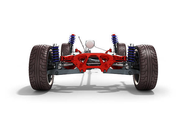 Meshing on the suspension Assembly of a Passenger Car Vehicle : Skill-Lync