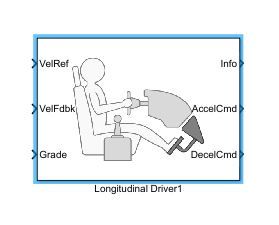 Final Project: Design of an Electric Vehicle : Skill-Lync