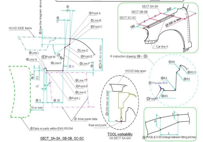 Fender Design Challenge : Skill-Lync